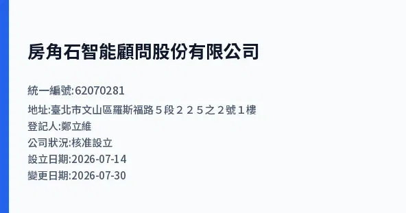 房角石智能顧問股份有限公司的照片-統編 62070281(臺北市) 公司登記資料與營業項目詳細圖表