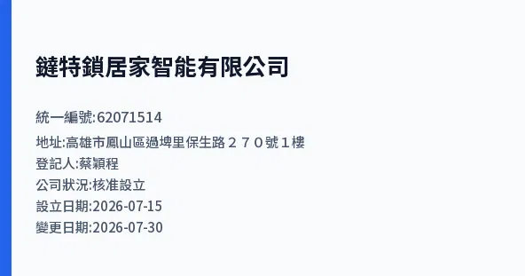 鐽特鎖居家智能有限公司的照片-統編 62071514(高雄市) 公司登記資料與營業項目詳細圖表