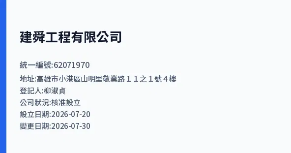 建舜工程有限公司的照片-統編 62071970(高雄市) 公司登記資料與營業項目詳細圖表