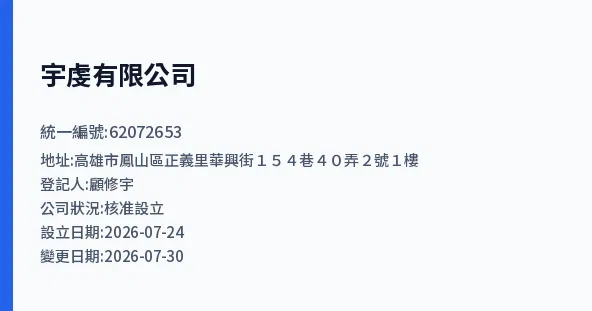 宇虔有限公司的照片-統編 62072653(高雄市) 公司登記資料與營業項目詳細圖表