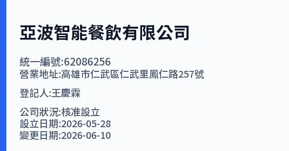 亞波智能餐飲有限公司的照片-統編 62086256(高雄市) 公司登記資料與營業項目詳細圖表