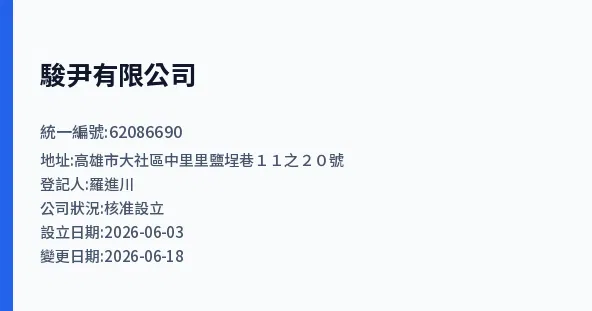 駿尹有限公司的照片-統編 62086690(高雄市) 公司登記資料與營業項目詳細圖表