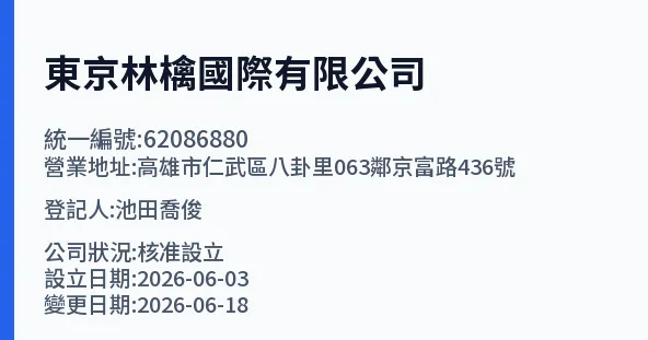 東京林檎國際有限公司的照片-統編 62086880(高雄市) 公司登記資料與營業項目詳細圖表