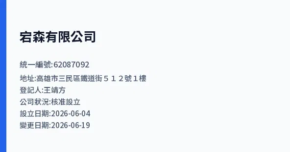 宕森有限公司的照片-統編 62087092(高雄市) 公司登記資料與營業項目詳細圖表