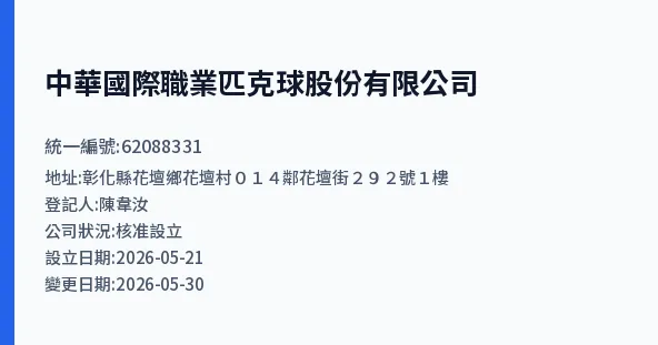中華國際職業匹克球股份有限公司的照片-統編 62088331(彰化縣) 公司登記資料與營業項目詳細圖表