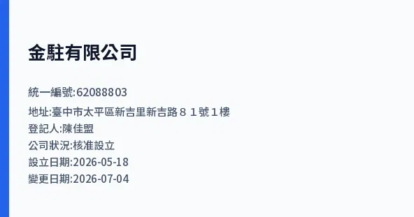 金駐有限公司的照片-統編 62088803(臺中市) 公司登記資料與營業項目詳細圖表