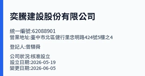 奕騰建設股份有限公司的照片-統編 62088901(臺中市) 公司登記資料與營業項目詳細圖表
