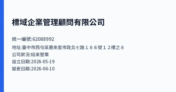 標域企業管理顧問有限公司的照片-統編 62088992(臺中市) 公司登記資料與營業項目詳細圖表