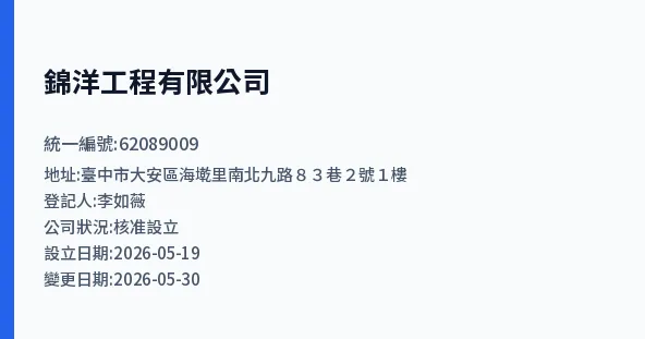錦洋工程有限公司的照片-統編 62089009(臺中市) 公司登記資料與營業項目詳細圖表