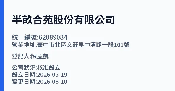 半畝合苑股份有限公司的照片-統編 62089084(臺中市) 公司登記資料與營業項目詳細圖表