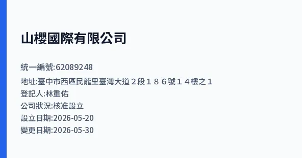 山櫻國際有限公司的照片-統編 62089248(臺中市) 公司登記資料與營業項目詳細圖表