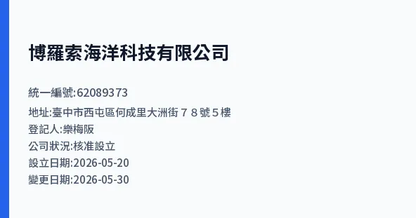 博羅索海洋科技有限公司的照片-統編 62089373(臺中市) 公司登記資料與營業項目詳細圖表