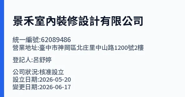 景禾室內裝修設計有限公司的照片-統編 62089486(臺中市) 公司登記資料與營業項目詳細圖表