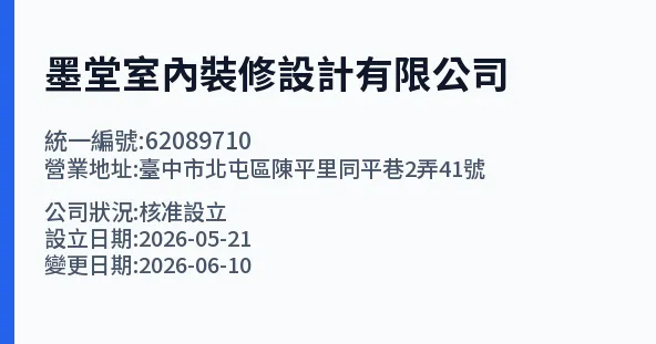 墨堂室內裝修設計有限公司的照片-統編 62089710(臺中市) 公司登記資料與營業項目詳細圖表