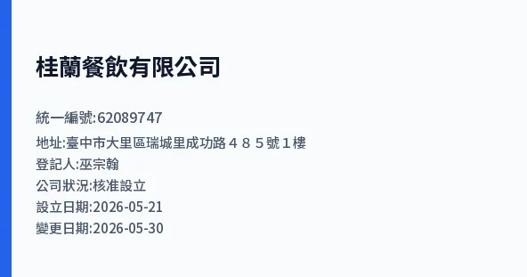 桂蘭餐飲有限公司的照片-統編 62089747(臺中市) 公司登記資料與營業項目詳細圖表