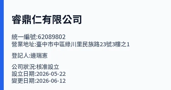 睿鼎仁有限公司的照片-統編 62089802(臺中市) 公司登記資料與營業項目詳細圖表