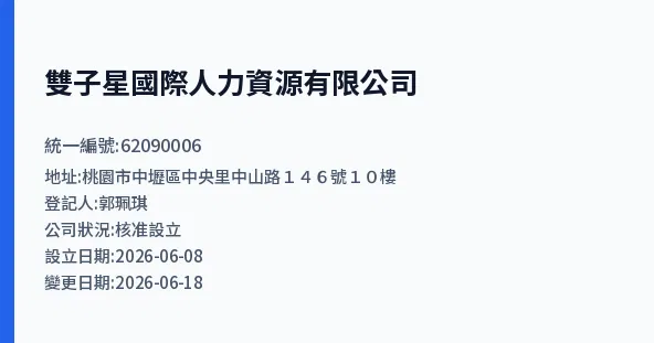 雙子星國際人力資源有限公司的照片-統編 62090006(桃園市) 公司登記資料與營業項目詳細圖表