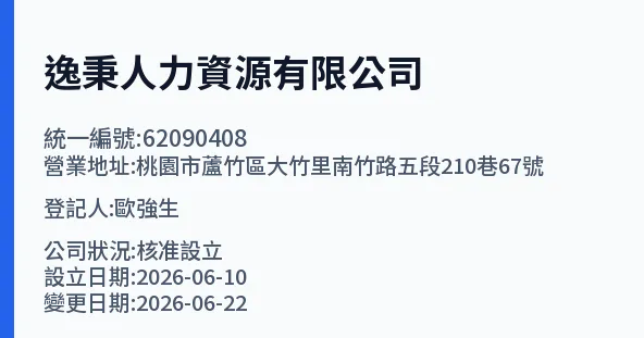 逸秉人力資源有限公司的照片-統編 62090408(桃園市) 公司登記資料與營業項目詳細圖表