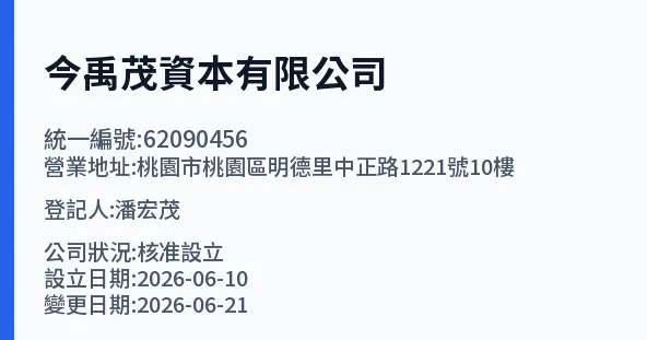 今禹茂資本有限公司的照片-統編 62090456(桃園市) 公司登記資料與營業項目詳細圖表