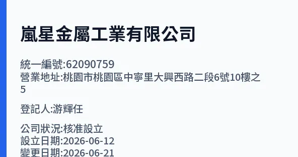 嵐星金屬工業有限公司的照片-統編 62090759(桃園市) 公司登記資料與營業項目詳細圖表