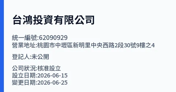台鴻投資有限公司的照片-統編 62090929(桃園市) 公司登記資料與營業項目詳細圖表