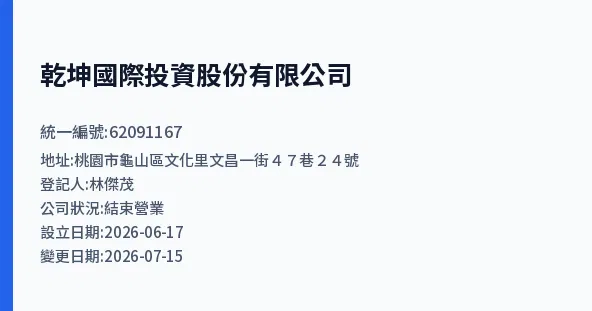 乾坤國際投資股份有限公司的照片-統編 62091167(桃園市) 公司登記資料與營業項目詳細圖表