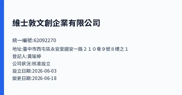 維士敦文創企業有限公司的照片-統編 62092270(臺中市) 公司登記資料與營業項目詳細圖表