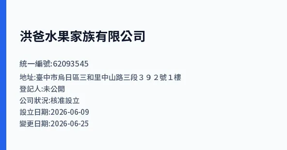 洪爸水果家族有限公司的照片-統編 62093545(臺中市) 公司登記資料與營業項目詳細圖表