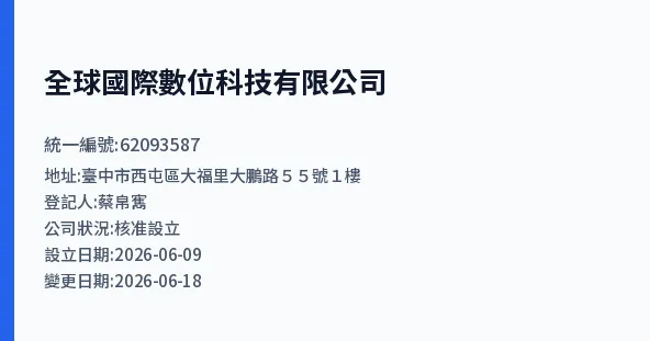 全球國際數位科技有限公司的照片-統編 62093587(臺中市) 公司登記資料與營業項目詳細圖表