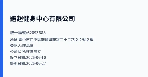 體超健身中心有限公司的照片-統編 62093685(臺中市) 公司登記資料與營業項目詳細圖表