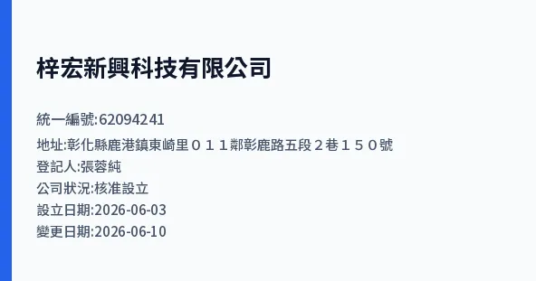 梓宏新興科技有限公司的照片-統編 62094241(彰化縣) 公司登記資料與營業項目詳細圖表