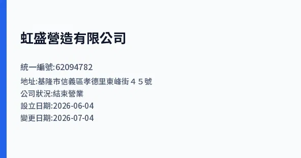 虹盛營造有限公司的照片-統編 62094782(基隆市) 公司登記資料與營業項目詳細圖表