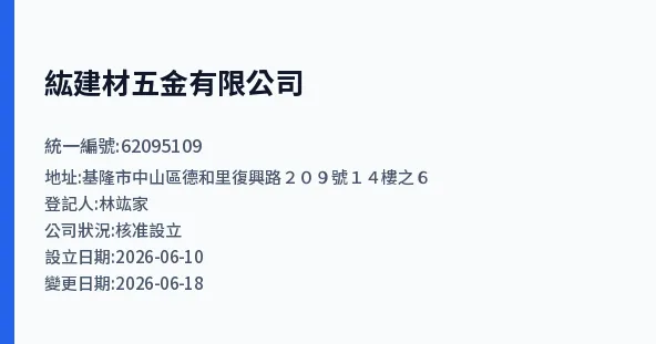 紘建材五金有限公司的照片-統編 62095109(基隆市) 公司登記資料與營業項目詳細圖表