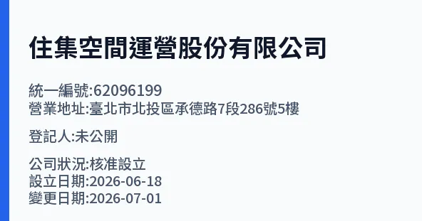 住集空間運營股份有限公司的照片-統編 62096199(臺北市) 公司登記資料與營業項目詳細圖表