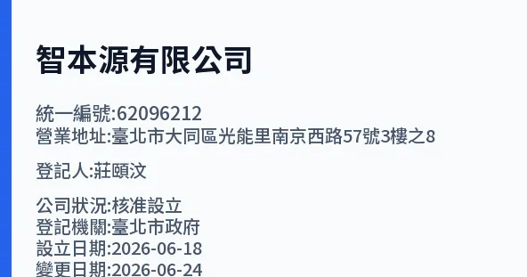 智本源有限公司的照片-統編 62096212(臺北市) 公司登記資料與營業項目詳細圖表