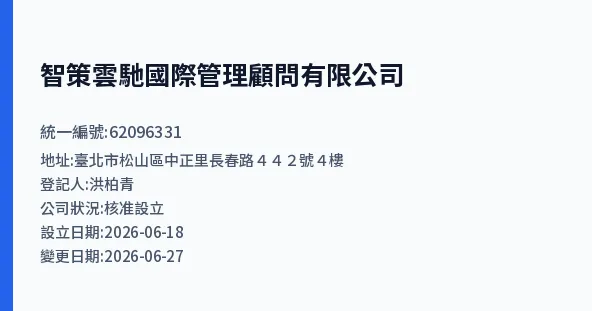 智策雲馳國際管理顧問有限公司的照片-統編 62096331(臺北市) 公司登記資料與營業項目詳細圖表