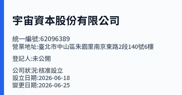 宇宙資本股份有限公司的照片-統編 62096389(臺北市) 公司登記資料與營業項目詳細圖表