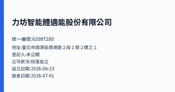 力坊智能體適能股份有限公司的照片-統編 62097280(臺北市) 公司登記資料與營業項目詳細圖表