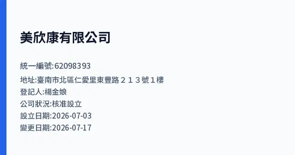 美欣康有限公司的照片-統編 62098393(臺南市) 公司登記資料與營業項目詳細圖表
