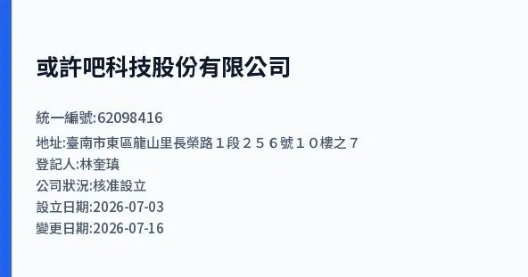 或許吧科技股份有限公司的照片-統編 62098416(臺南市) 公司登記資料與營業項目詳細圖表