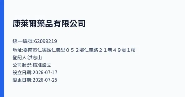 康萊爾藥品有限公司的照片-統編 62099219(臺南市) 公司登記資料與營業項目詳細圖表