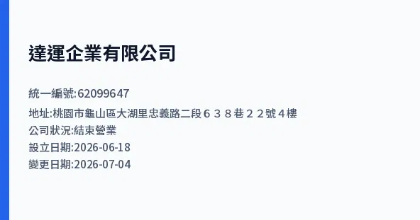 達運企業有限公司的照片-統編 62099647(桃園市) 公司登記資料與營業項目詳細圖表