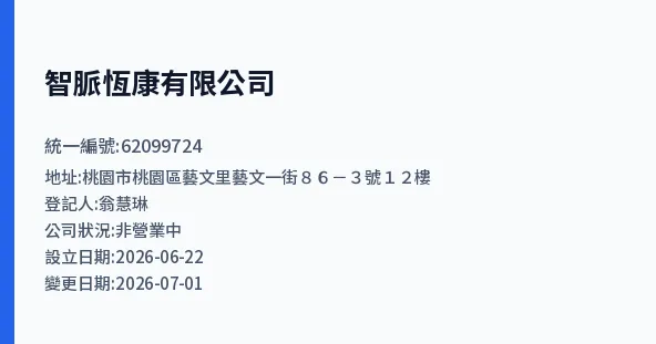 智脈恆康有限公司的照片-統編 62099724(桃園市) 公司登記資料與營業項目詳細圖表