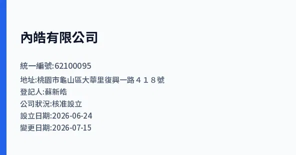 內皓有限公司的照片-統編 62100095(桃園市) 公司登記資料與營業項目詳細圖表