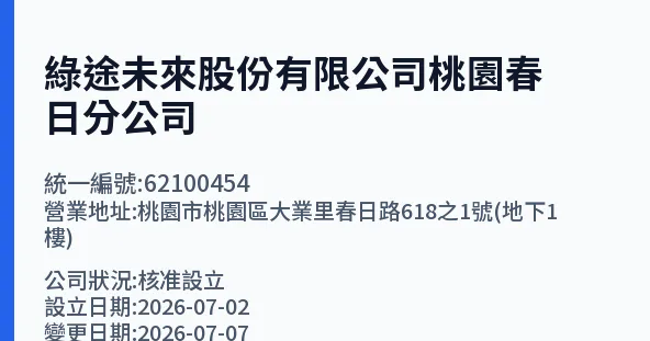 綠途未來股份有限公司桃園春日分公司的照片-統編 62100454(桃園市) 公司登記資料與營業項目詳細圖表