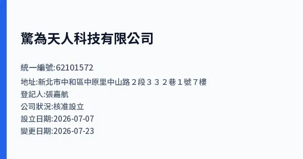 驚為天人科技有限公司的照片-統編 62101572(新北市) 公司登記資料與營業項目詳細圖表