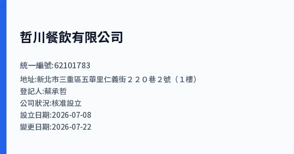 哲川餐飲有限公司的照片-統編 62101783(新北市) 公司登記資料與營業項目詳細圖表