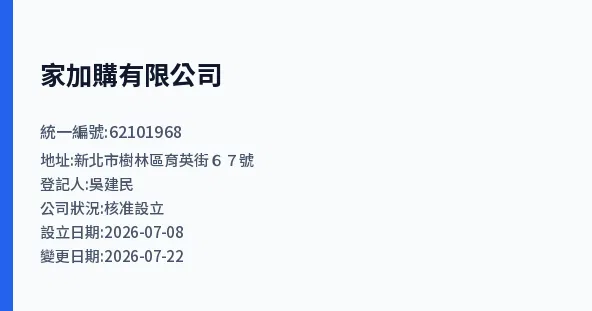 家加購有限公司的照片-統編 62101968(新北市) 公司登記資料與營業項目詳細圖表