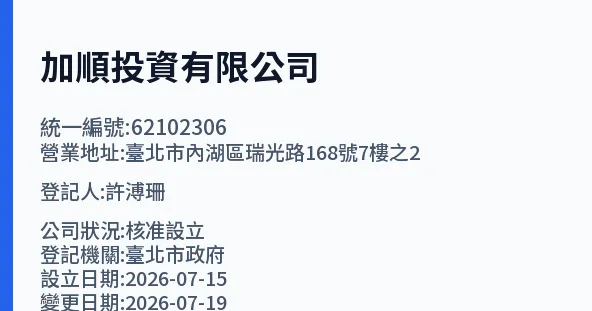 加順投資有限公司的照片-統編 62102306(臺北市) 公司登記資料與營業項目詳細圖表