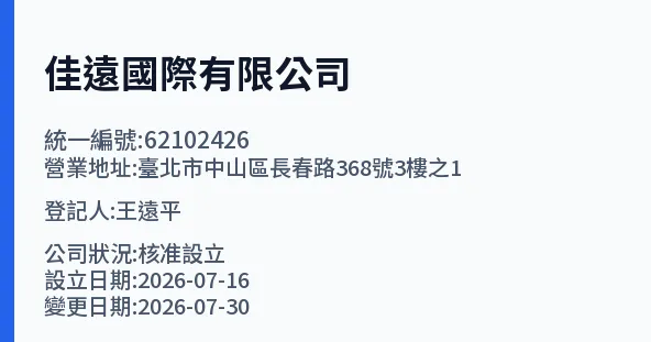 佳遠國際有限公司的照片-統編 62102426(臺北市) 公司登記資料與營業項目詳細圖表
